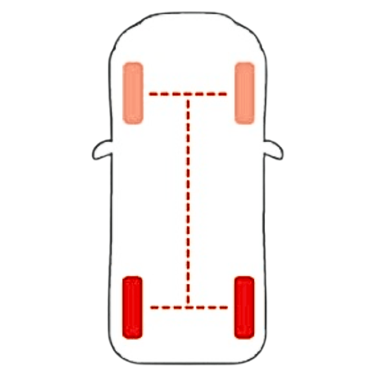 Difference Between FWD, RWD, 4WD, AWD, Plus Pros And Cons – Mudah Insights