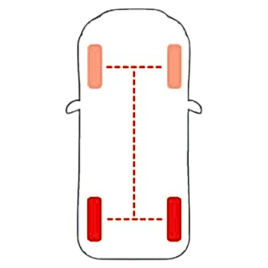 Difference Between FWD, RWD, 4WD, AWD, Plus Pros And Cons – Mudah Insights